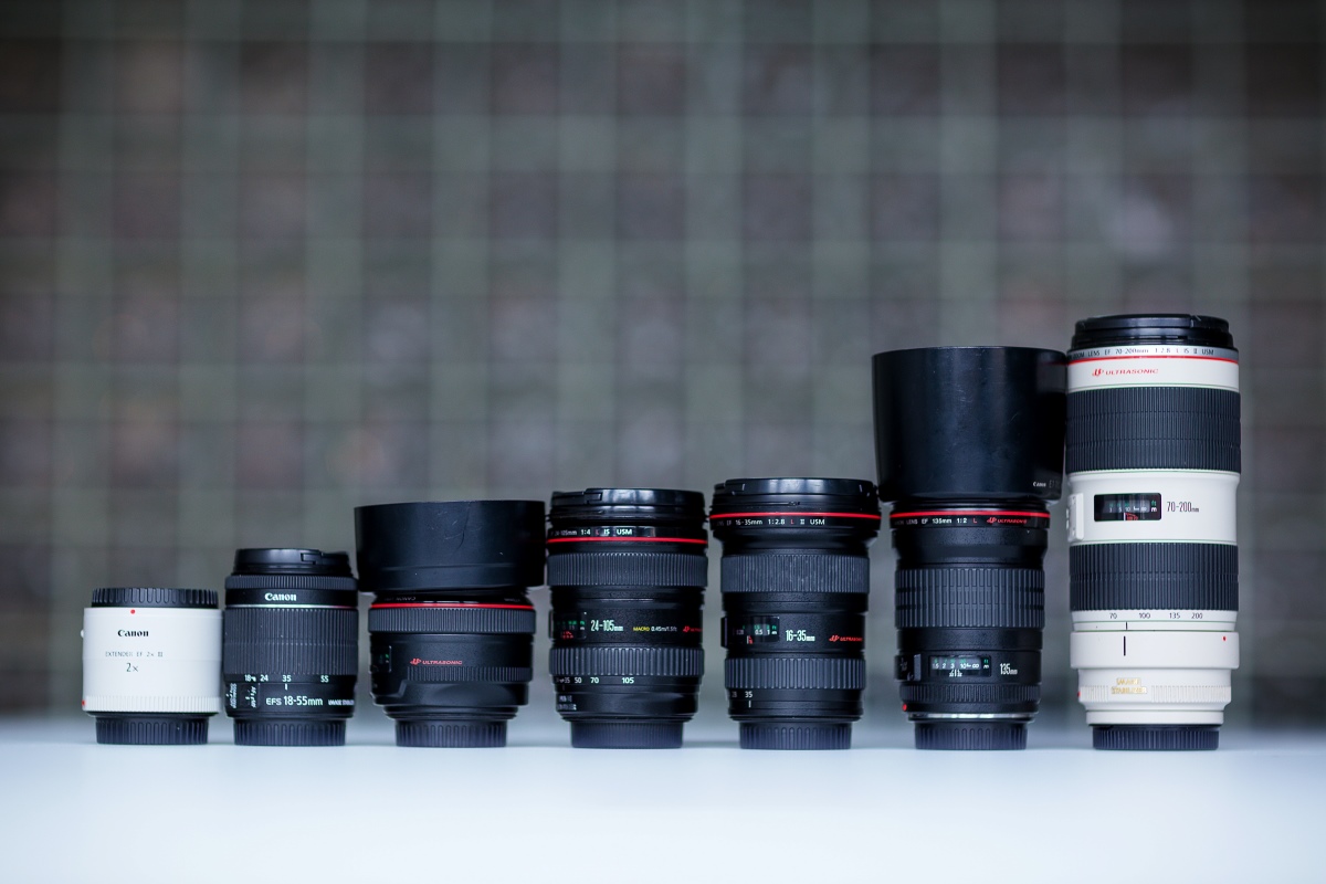 Mastering Photography - Camera Fundamentals Simplified 2026